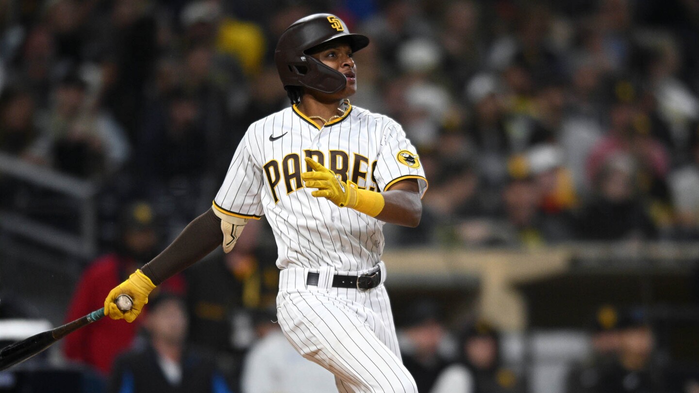 Top 10 Prospects: May 16 - NBC Sports